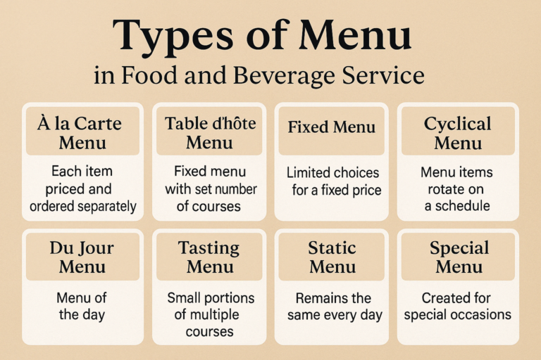 Types of Menus in Food & Beverage Service - Professional Student